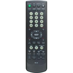 Электроника для дома. Пульты, радиодетали в Радиосфере Омск